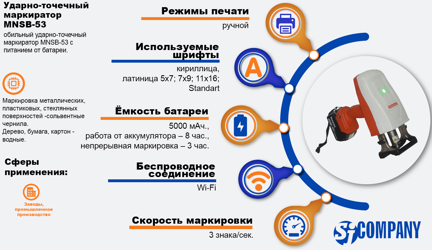 MNSB-53 ударно-точечный маркиратор купить в интернет-магазине | SJ Company